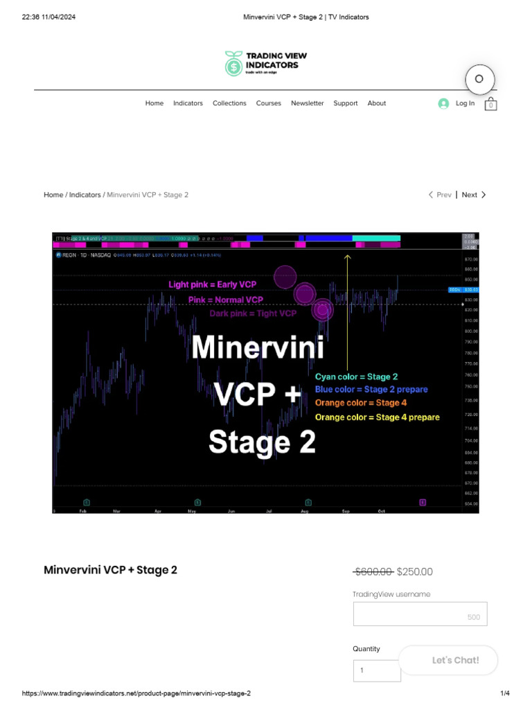 Minervini VCP + Stage 2 Indicator | PDF | Market Trend | Market (Economics)