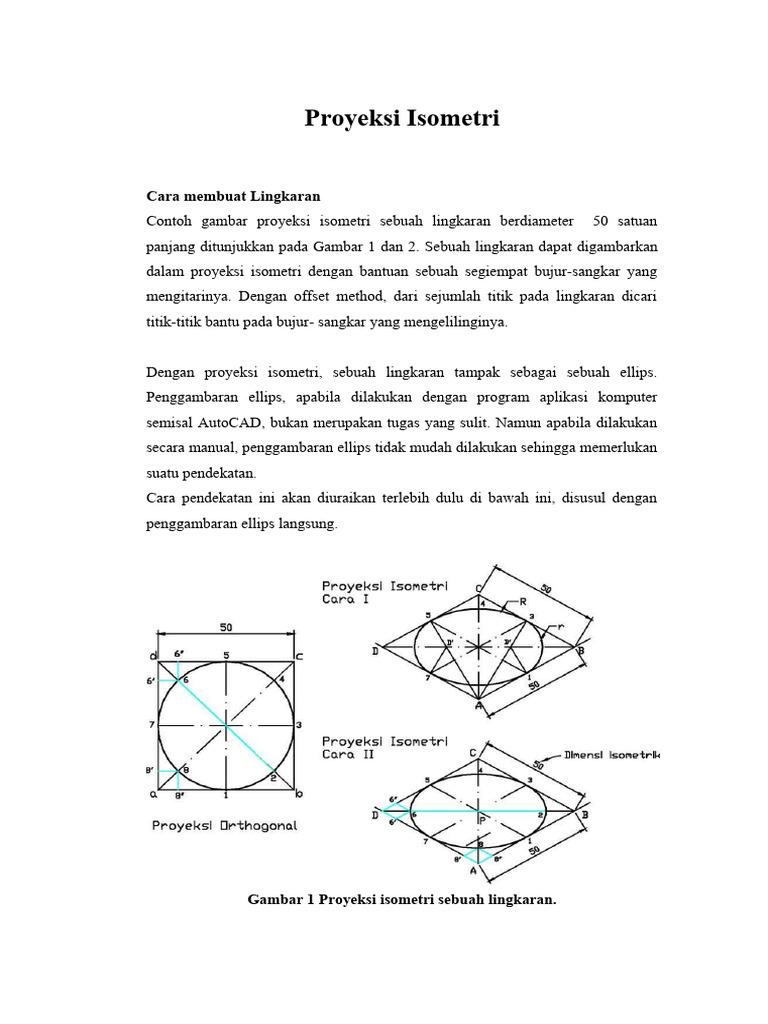 Proyeksi Isometri Lingkaran Dan Bola | PDF | Metode & Bahan Ajar