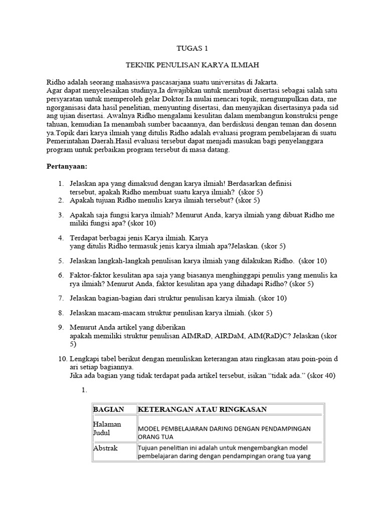 Tugas 1. Teknik Penulisan Karya Ilmiah | PDF