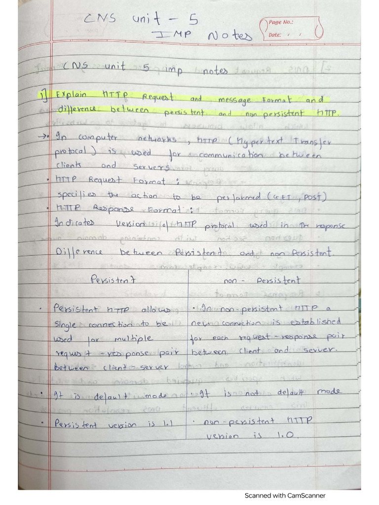 Cns Unit 5 Imp Bat Notes | PDF