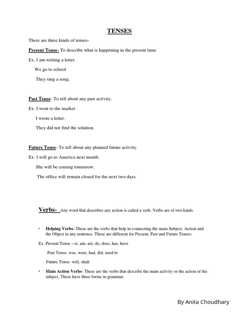 Tenses Rules | PDF | Grammatical Tense | Perfect (Grammar)