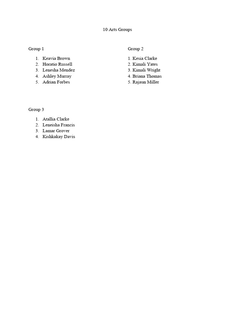 List of 10 Arts Groups and Members | PDF