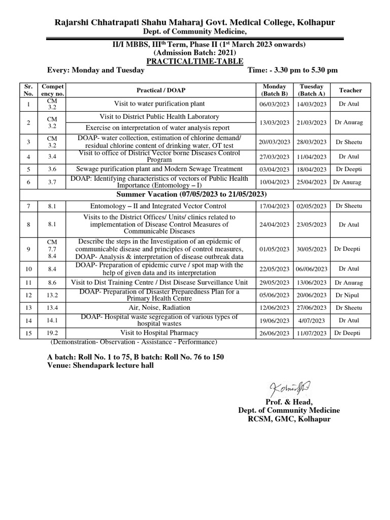 2nd Year - Practical Time Table (Batch 2021) | PDF | Public Health ...