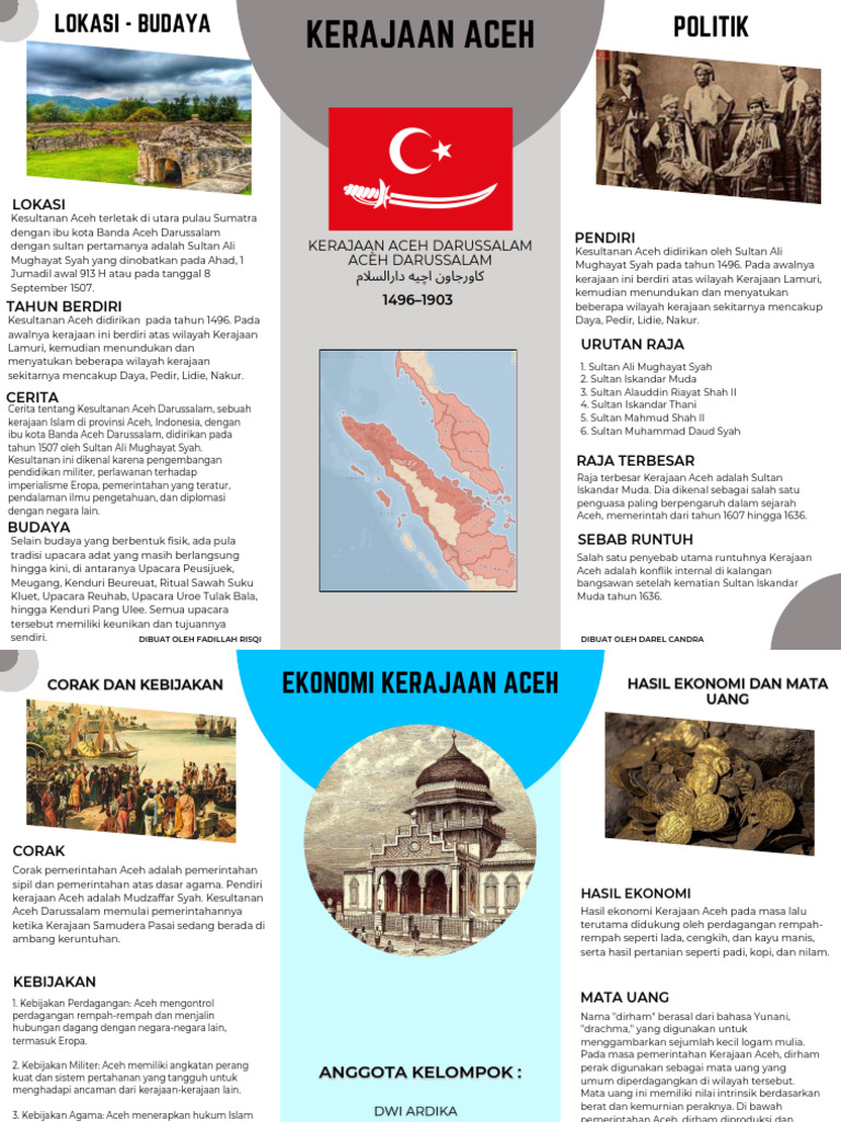 BROSUR KERAJAAN ACEH | PDF