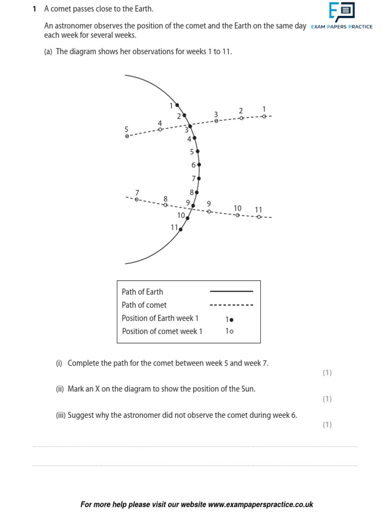 Topic-Questions-Astrophysics | PDF