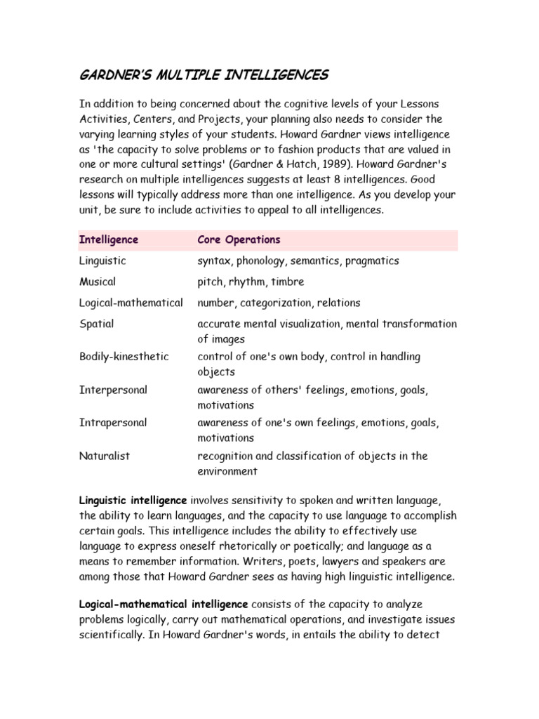 GARDNER’S MULTIPLE INTELLIGENCES | PDF | Intelligence | Cognitive Science