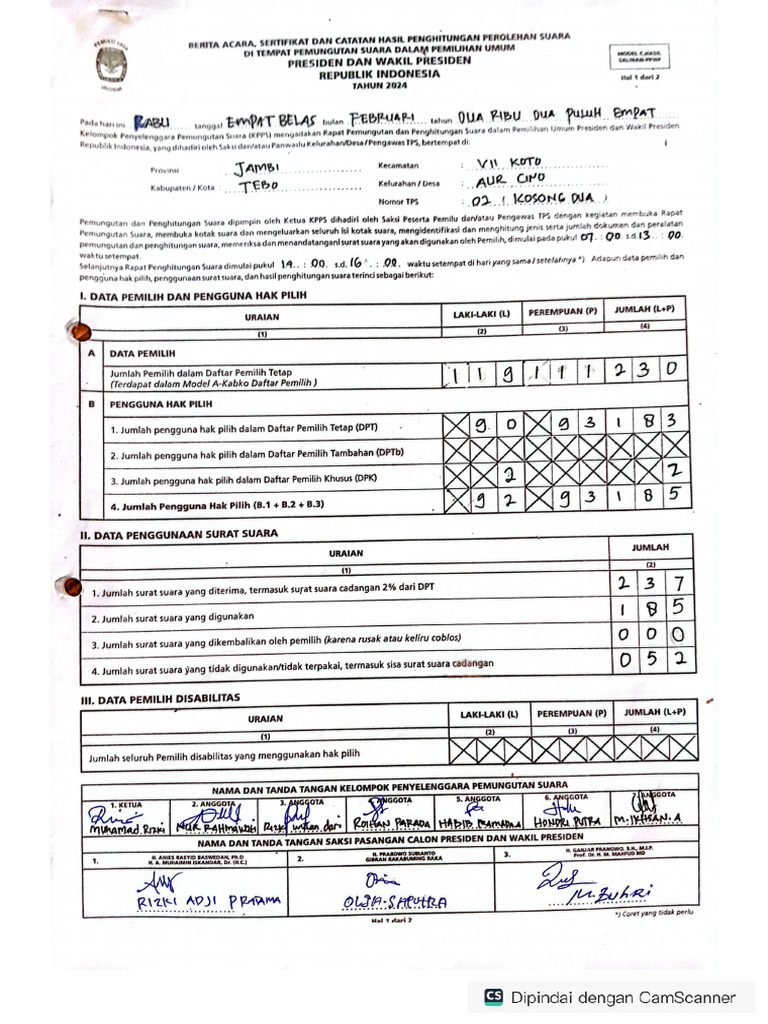 Presiden Tps 02 Aur Cino | PDF