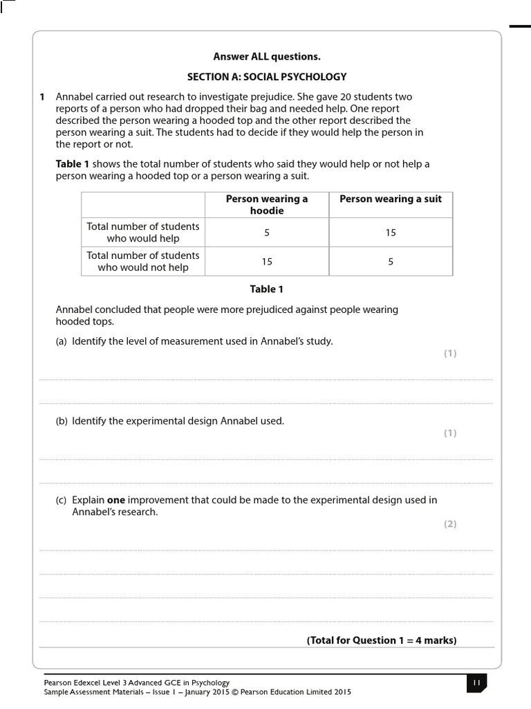 Unit 1 Mock Test | Download Free PDF | Psychological Concepts ...