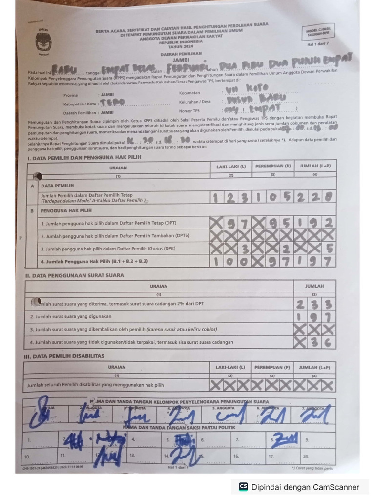 c1 DPR RI TPS 04 Dusun Baru | PDF