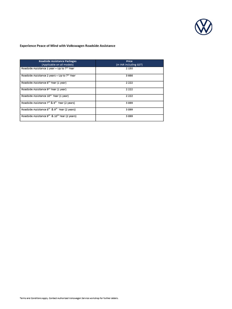 Roadside Assistance Packages | PDF