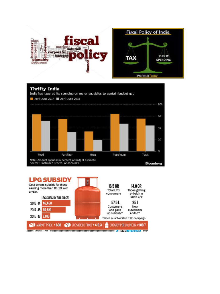 Economics Fiscal Policy Pictures | PDF