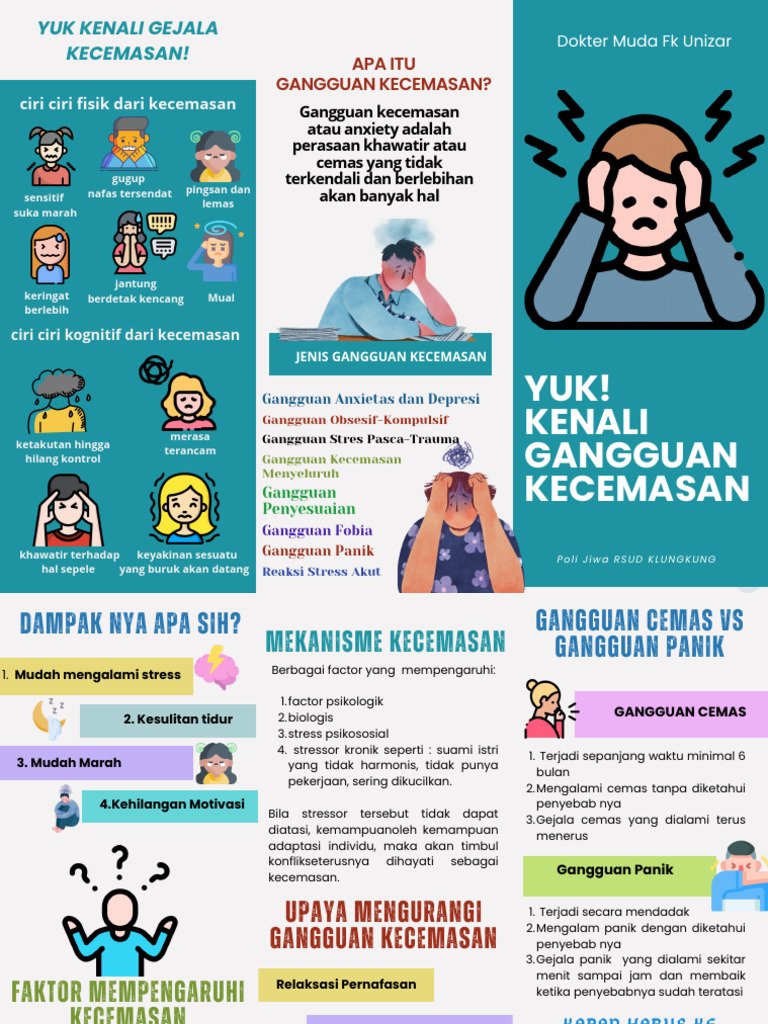 Kenali Gejala Gangguan Kecemasan | PDF