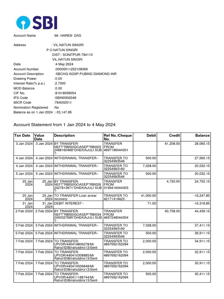 Account Statement From 1 Jan 2024 To 4 May 2024: TXN Date Value Date Description Ref No./Cheque ...