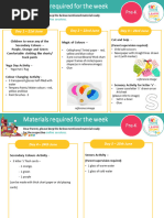 Ballet Dancer Ranks Explained | PDF | Dances | Ballet