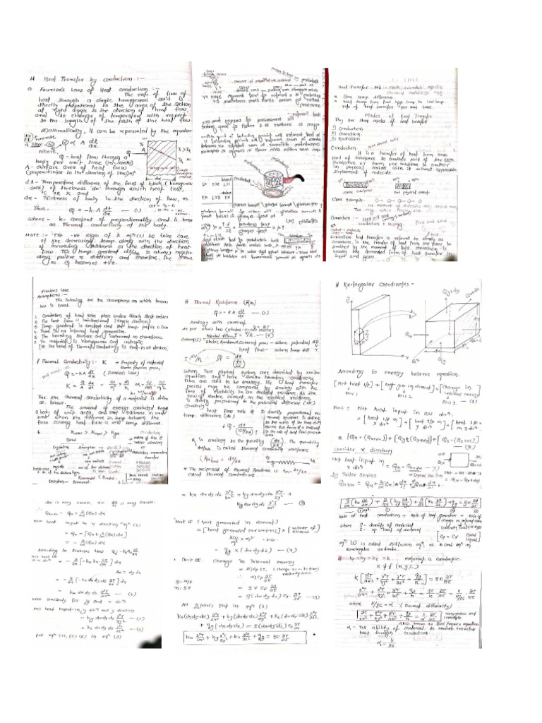 Heat Transfer Unit 1 | PDF