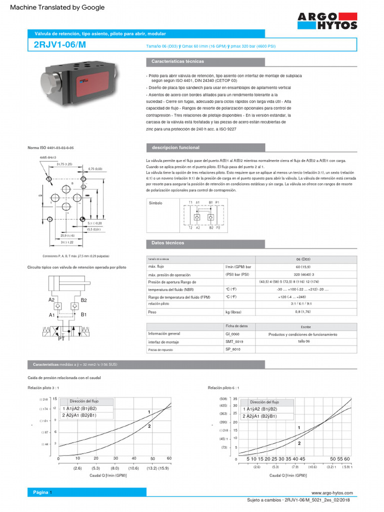 Datasheet_2RJV1-06_M_ha5021_ES | PDF | Ingeniería de Edificación ...