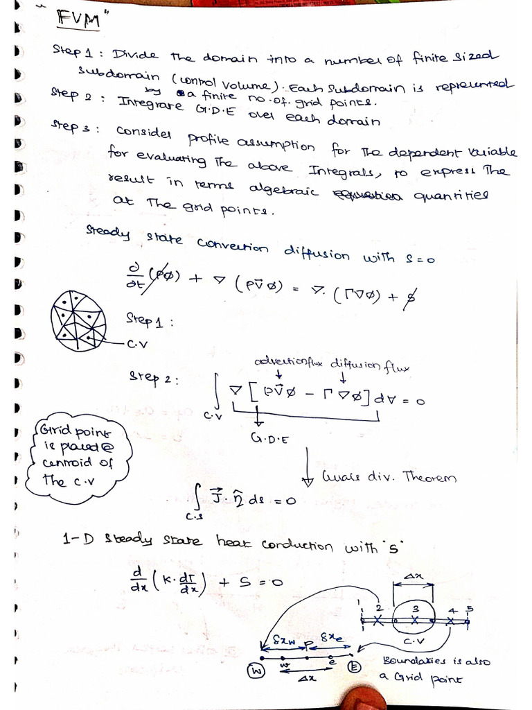 CFD Thiru Notes CT 2 | PDF