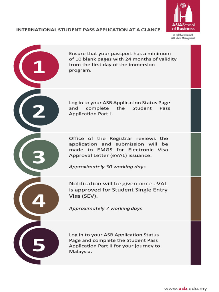 International Student Visa Process 17112020 All Program Min | PDF ...