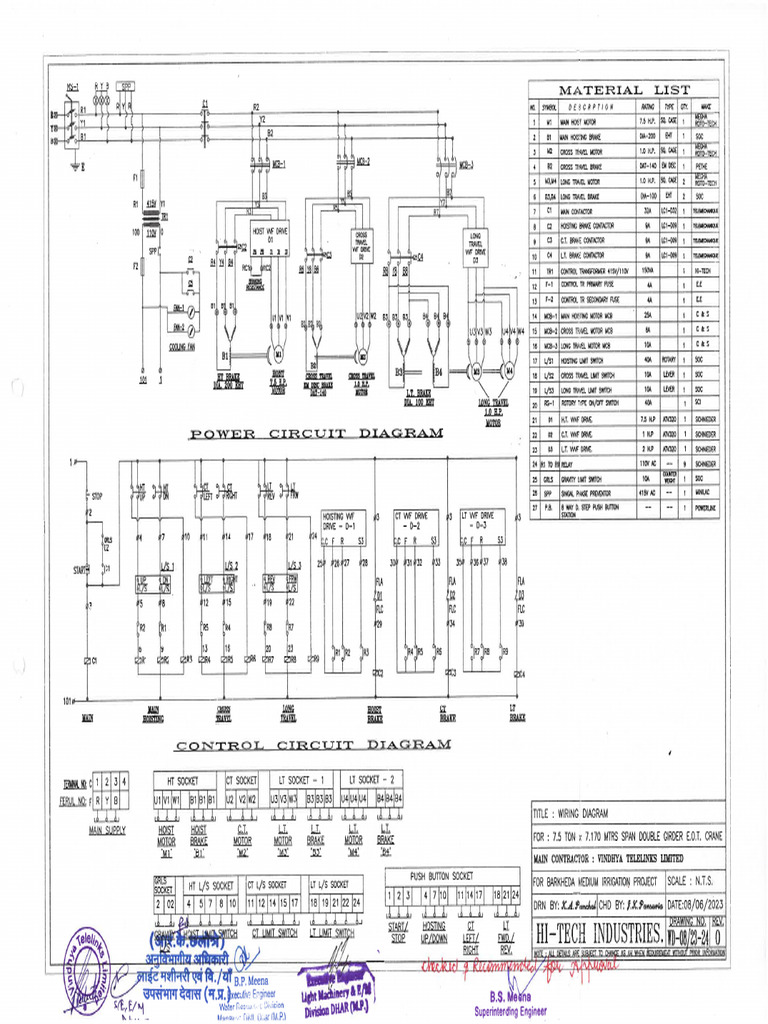 Drawing A3 | PDF
