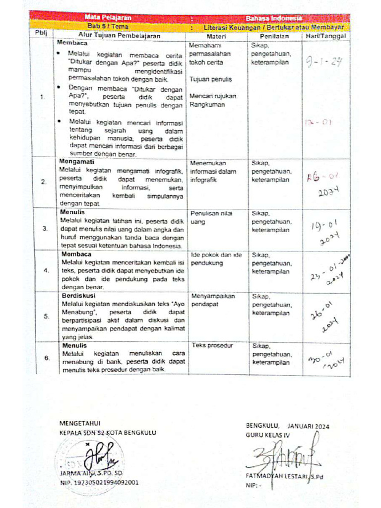 Jurnal Hanuari Dyah | PDF