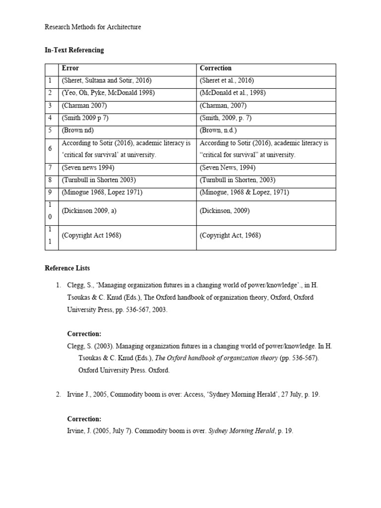 APA Citation Exercise | Download Free PDF | Linguistics | Human Communication