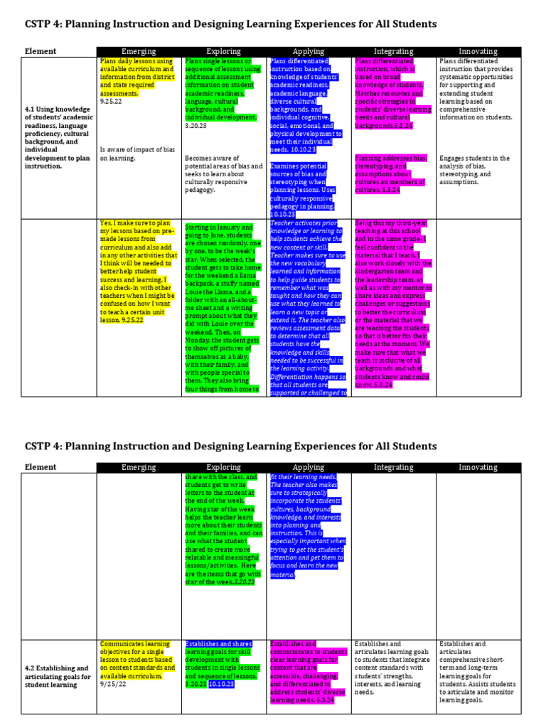 CSTP 4 S3 Cosio | PDF | Curriculum | Teachers
