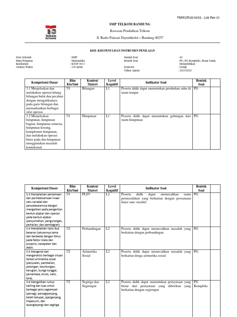 Kisi-Kisi Soal PSAJ Matematika 2024 Buat Siswa | PDF