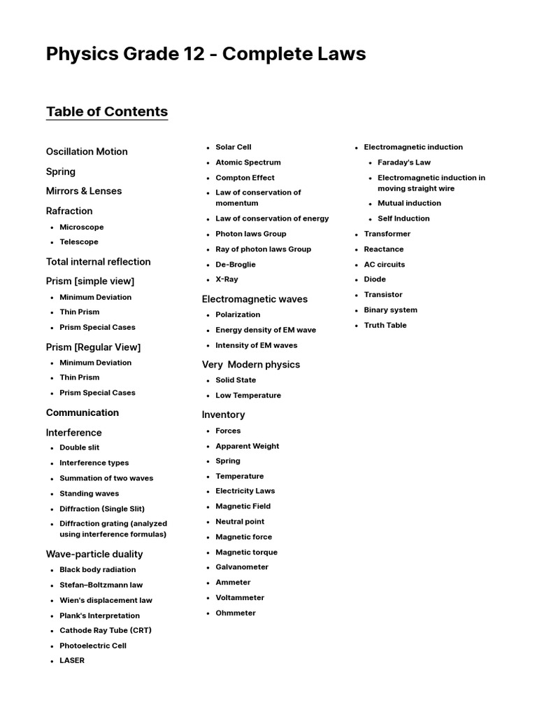 All Laws Grade 12-1 | PDF | Electromagnetic Radiation | Waves