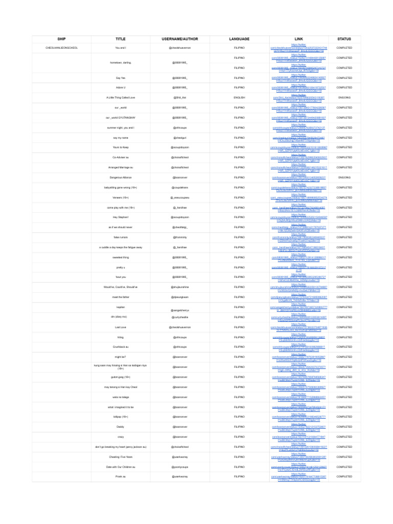 SVT Au Masterlist | PDF
