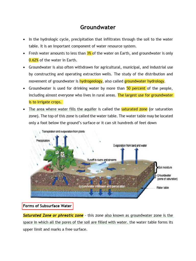 Lecture 11 Groundwater | PDF | Aquifer | Groundwater