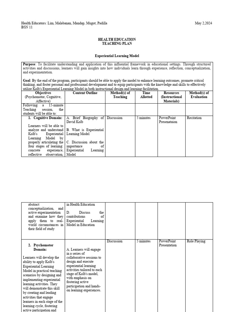 kolv | PDF | Learning | Liberal Arts Education