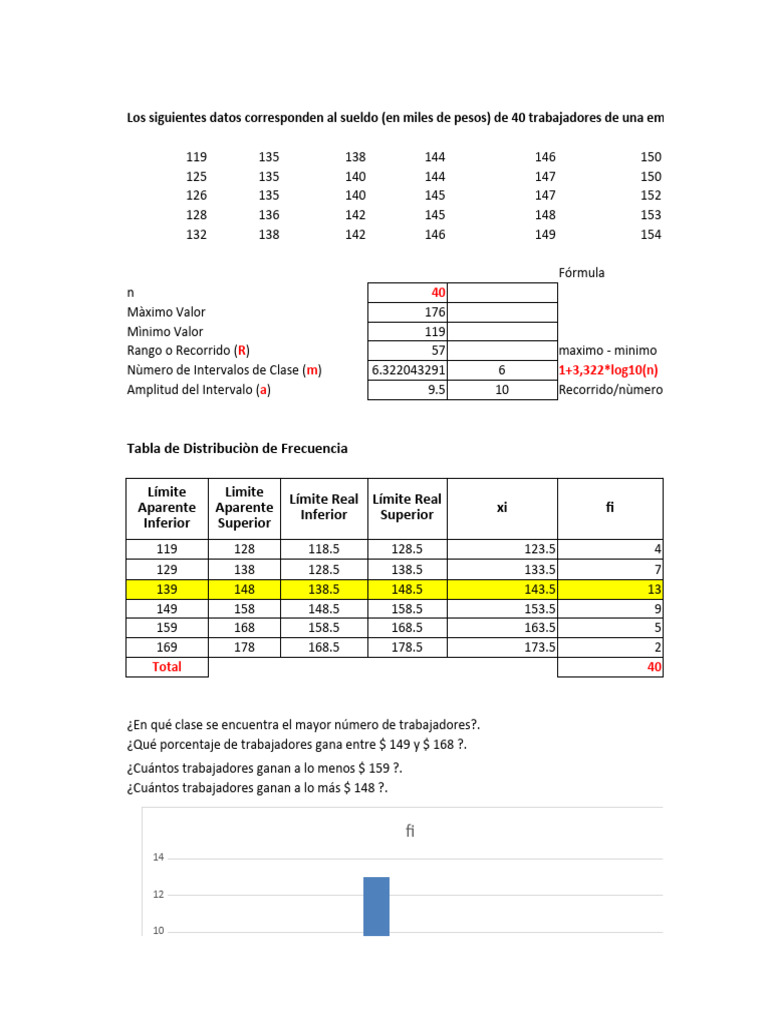 Tabla Dist Frec Ejemplo Ejercicio | PDF | Mediana | Conceptos matemáticos