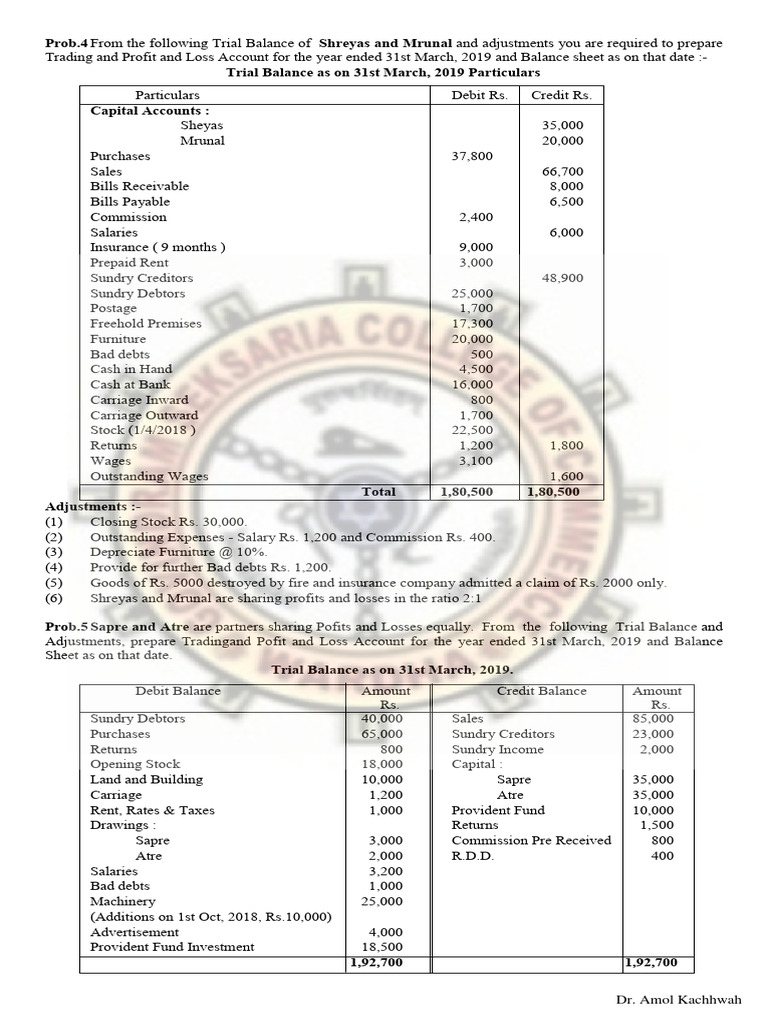 Final Account Examples | PDF | Debits And Credits | Bad Debt Final Account Examples | PDF | Debits And Credits | Bad Debt