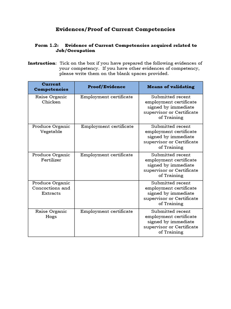 2b - Forms 2-4 | PDF | Pig | Compost