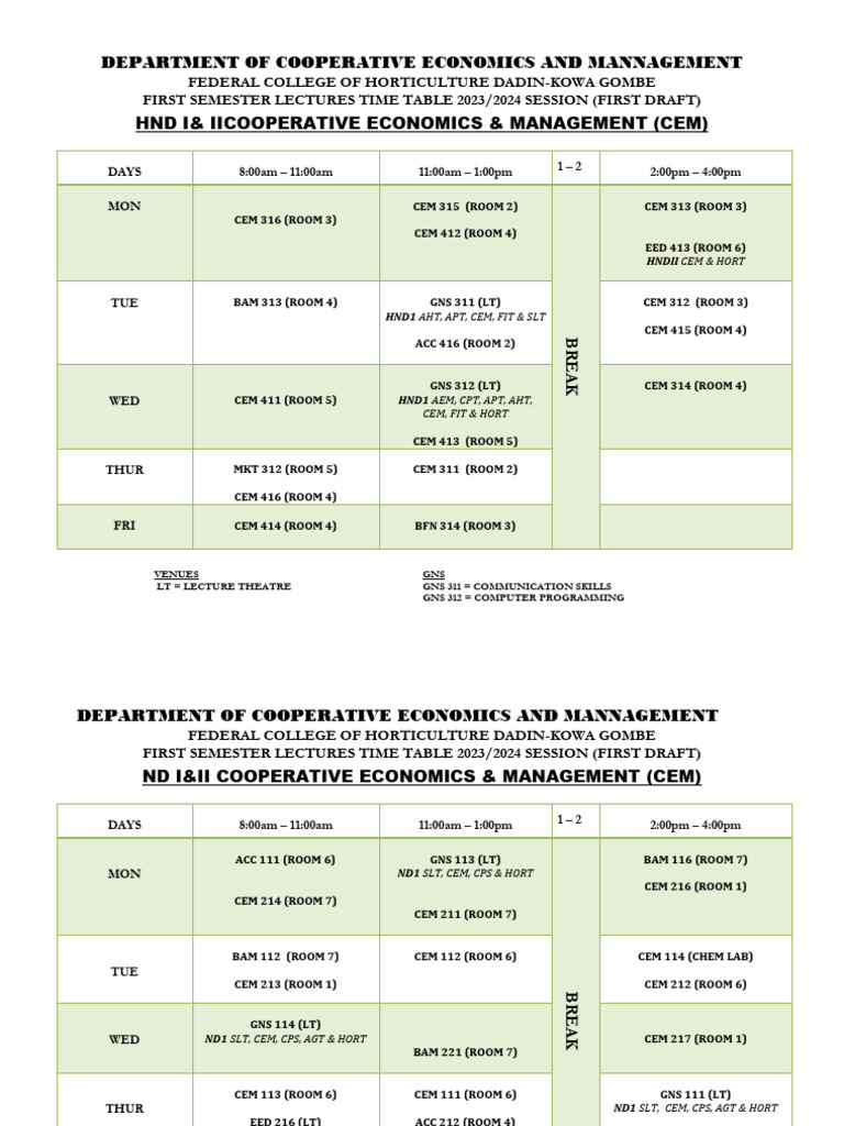 CEM Department | PDF
