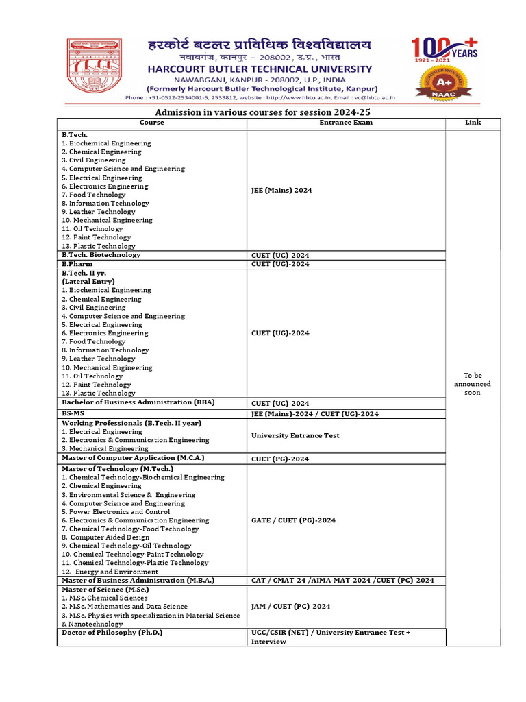 Admission in Various Programme 2024-25 | Download Free PDF | Engineering | Mechanical Engineering