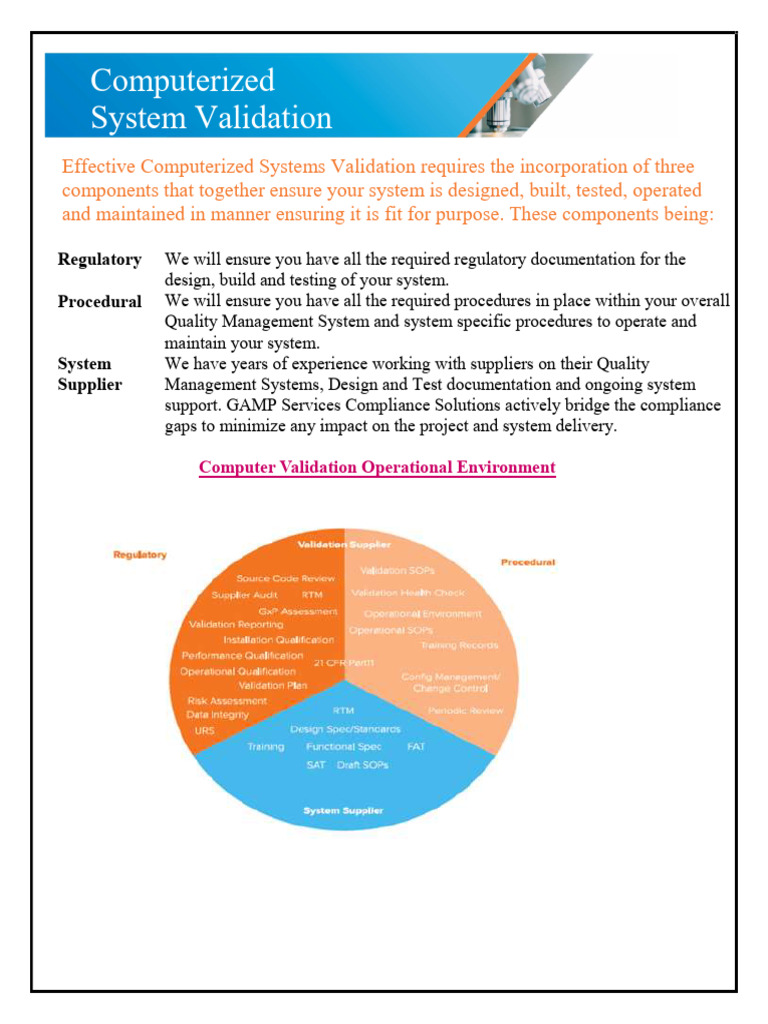 GAMP Services-CSV Validation and Data Integrity Solution | PDF | Regulatory Compliance | Audit