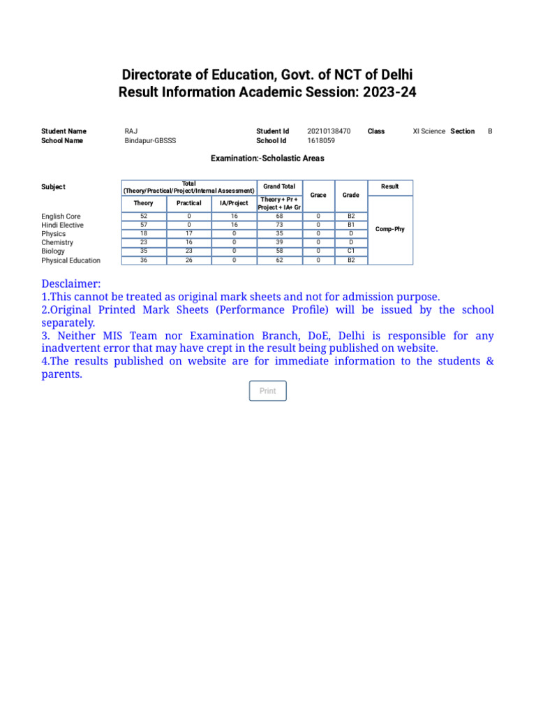 Class XI Result 2023-24 for Delhi | PDF