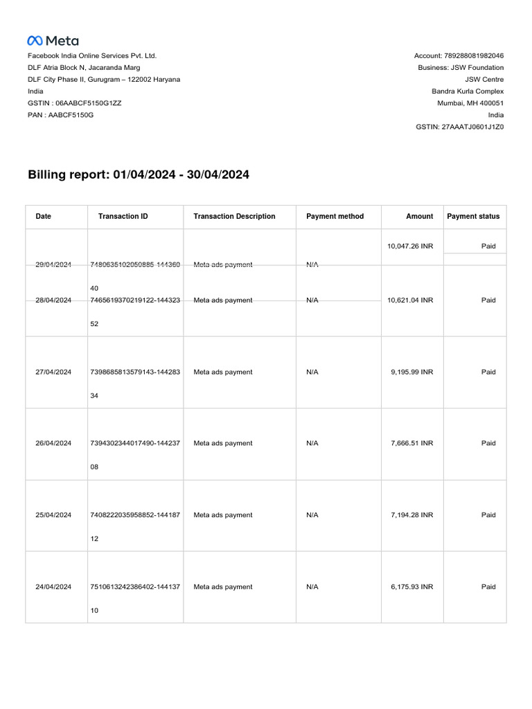 2024-04-01-2024-04-30_Invoice_summary | PDF | Value Added Tax | Business