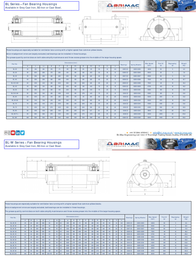 5efc3e84833f950e28c356dd - FAN - FINAL | PDF | Bearing (Mechanical ...