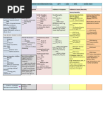 Behavioral Pediatrics Feeding Assessment Scale | PDF | Obesity ...