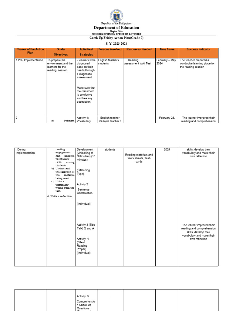 ACTION-PLAN-CUF-Grade 7 | PDF | Reading Comprehension | Vocabulary