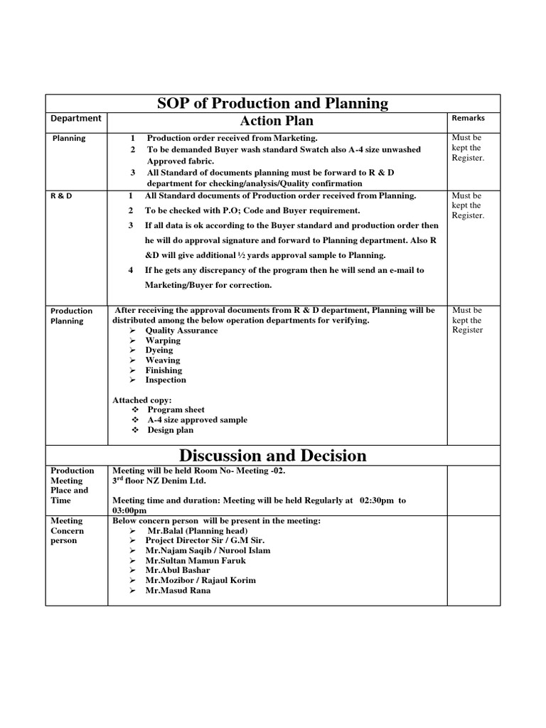 SOP of Production and Planning of Denim Manufacturing 01.09.22 ...
