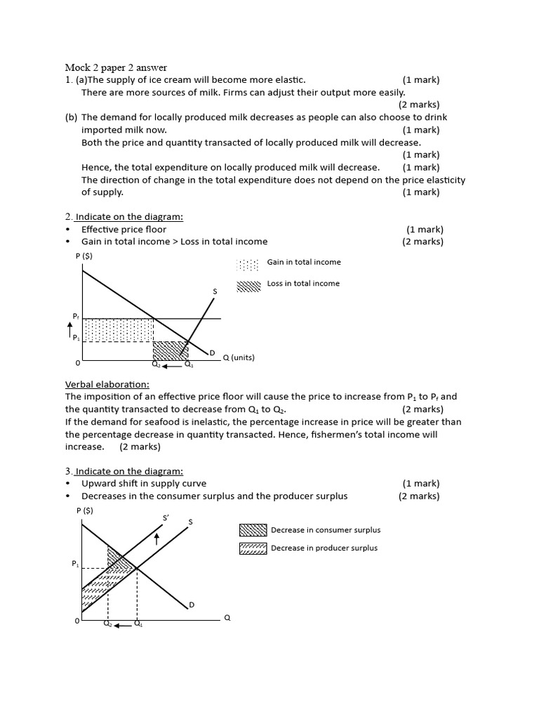 Mock 2 Paper 2 Answer | PDF | Elasticity (Economics) | Economic Surplus