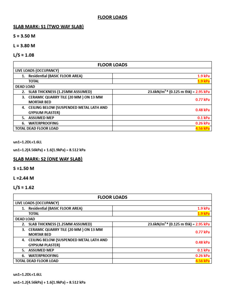 Floor Loads | PDF | Tile | Plaster