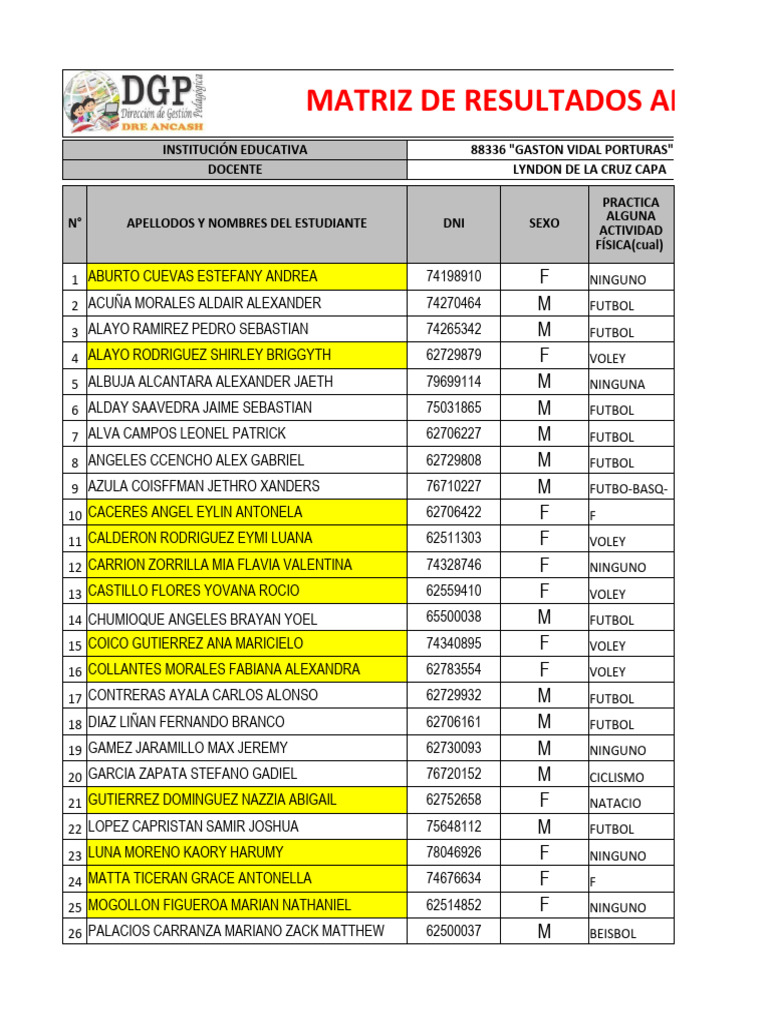 MATRIZ RESULTADOS-ANTROPOMETRICOS 2024 - 2° - A, B, 3°a, B, C, D, e - 4 ...