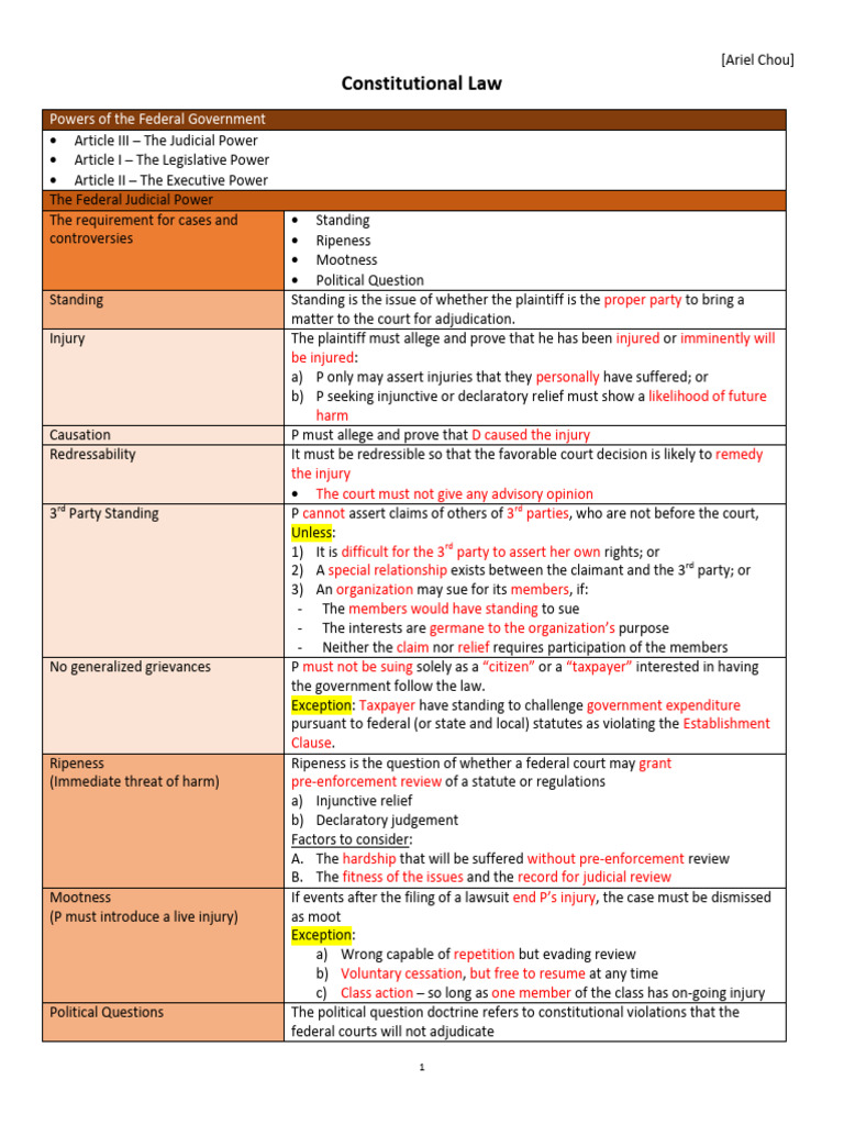 Constitutional Law Notes (Ariel Chou) | PDF | Standing (Law ...