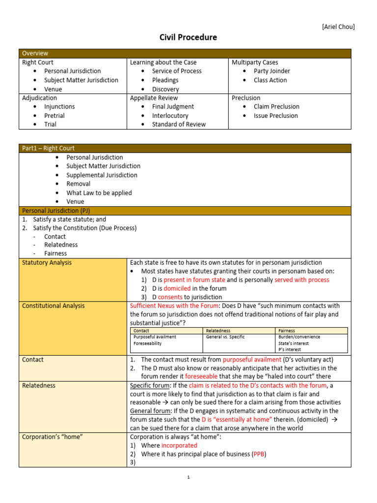 Civil Procedure Notes (Ariel Chou) | PDF | Deposition (Law) | Discovery ...