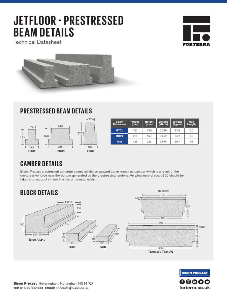 Jetfloor Beam Details | PDF | Prestressed Concrete | Beam (Structure)