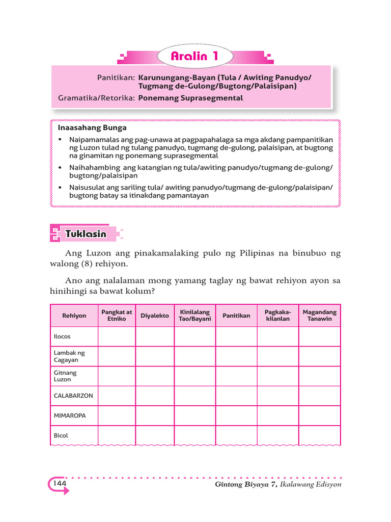 16 - Aralin 1 94kDRE | PDF
